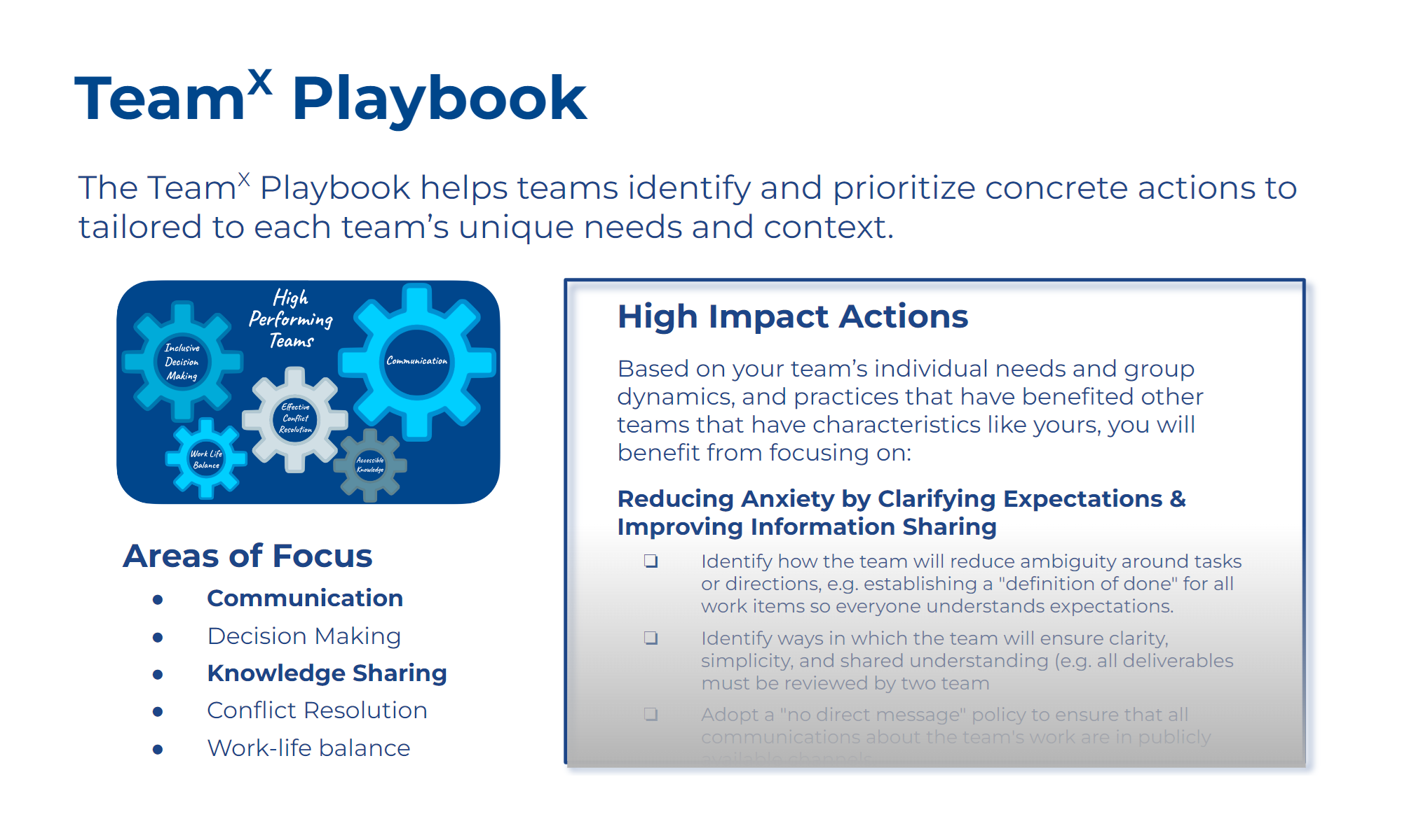 TeamX - Ultranauts Inc